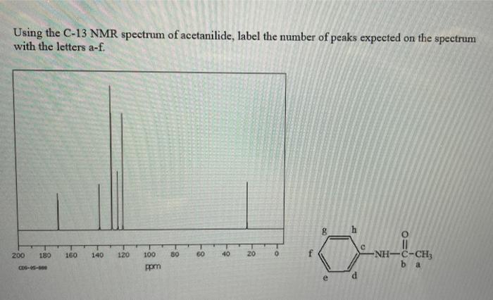 Solved Using the C-13 NMR spectrum of acetanilide, label the | Chegg.com