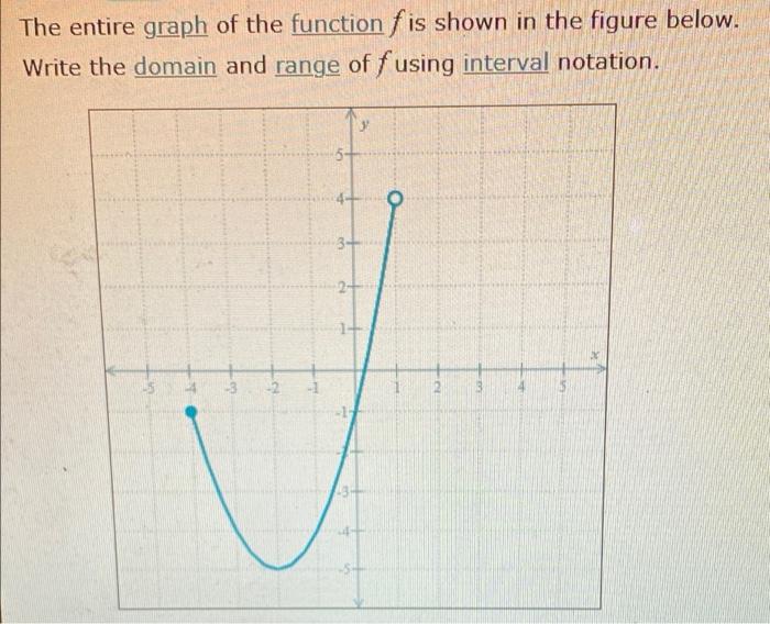 Solved how do i know which correct parentheses to use when | Chegg.com