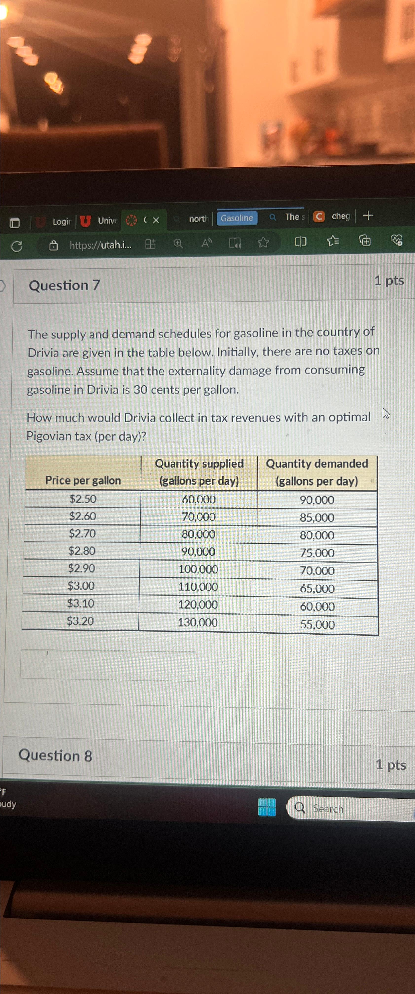 Solved Question 71 ﻿ptsThe supply and demand schedules for | Chegg.com