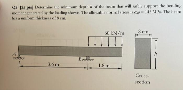 Solved Q2. [25 pts] Determine the minimum depth h of the | Chegg.com