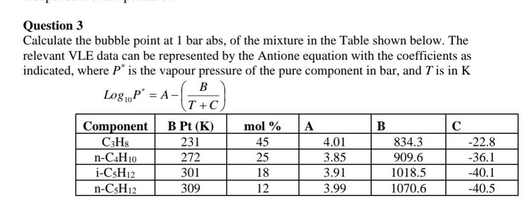 Solved Question 3 Calculate the bubble point at 1 bar abs, | Chegg.com