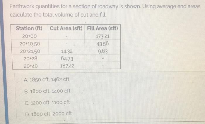 Solved Earthwork quantities for a section of roadway is | Chegg.com