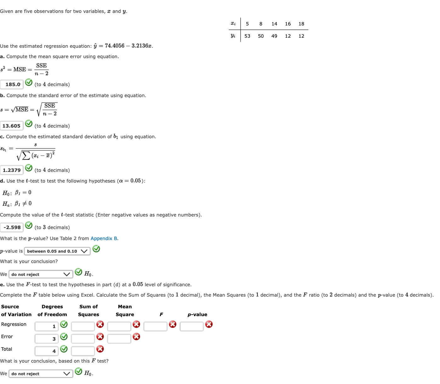Solved 3. ﻿Given are five observations for two variables, x | Chegg.com