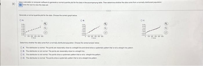 Solved mputer sofware to generate a normal quantile plot | Chegg.com