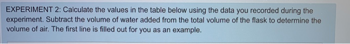 Solved Calculate the volume of lead (density = 11.3 g/mL) if | Chegg.com