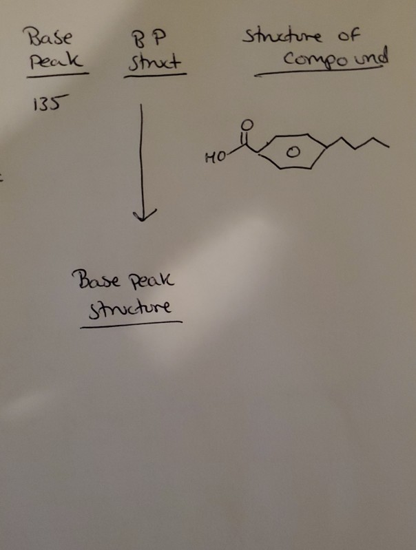 Solved Base Peak BP Strut structure of Compo und 135 HO Base | Chegg.com