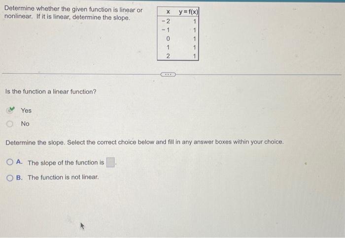 Solved Determine whether the given function is linear or | Chegg.com