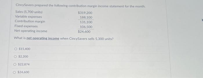 Solved CincySavers prepared the following contribution | Chegg.com