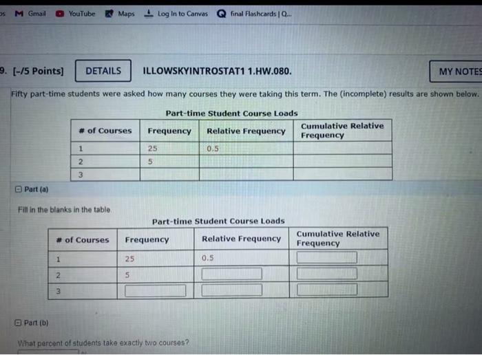 Solved M Gmail YouTube Maps Log in to Canvas final | Chegg.com