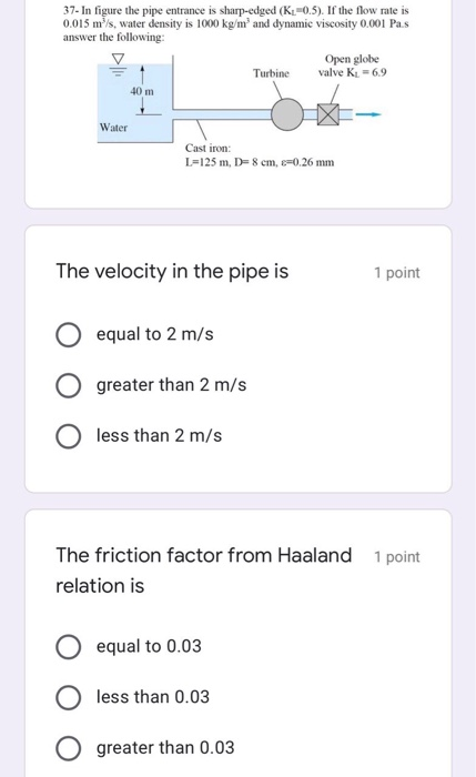 Solved 37- In figure the pipe entrance is sharp-edged (K | Chegg.com