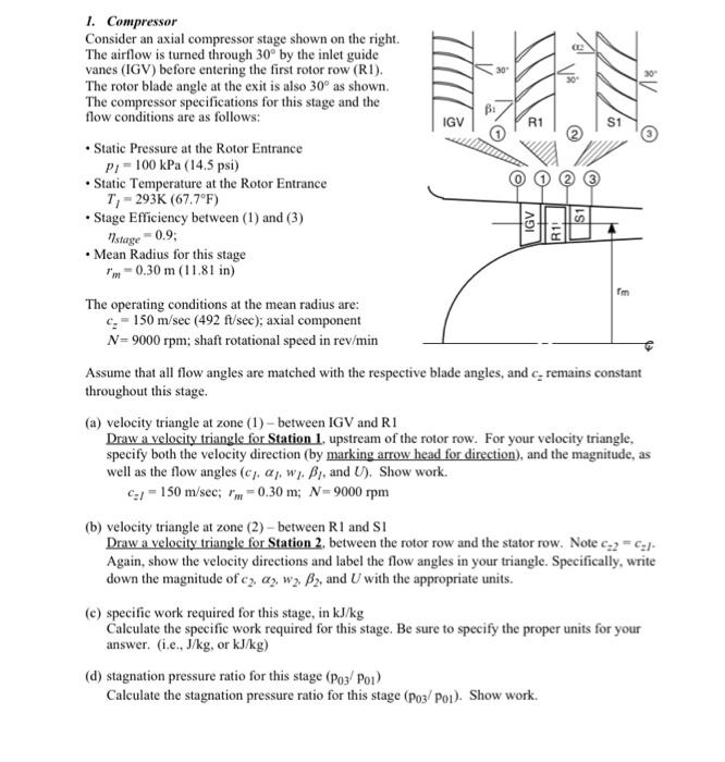 1. Compressor Consider an axial compressor stage | Chegg.com
