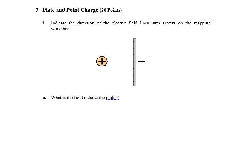 Solved 3. Plate and Point Charge (20 Points) i. Indicate the | Chegg.com