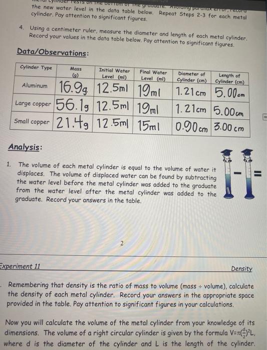 Solved Need help finding the density using the displacement | Chegg.com