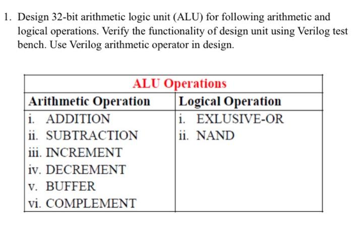 Solved Design 32-bit arithmetic logic unit (ALU) for | Chegg.com