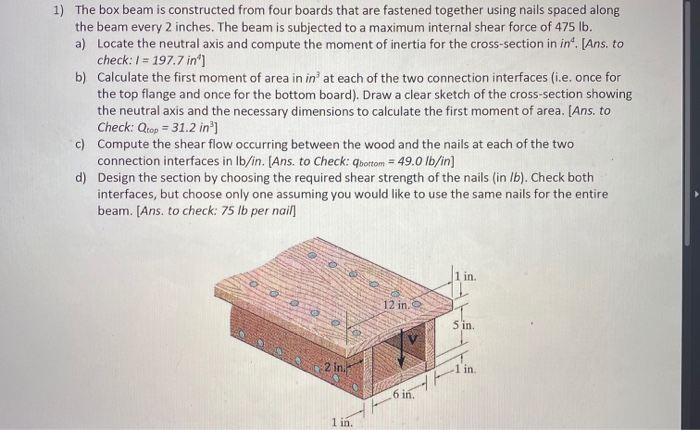 Solved 1) The box beam is constructed from four boards that | Chegg.com