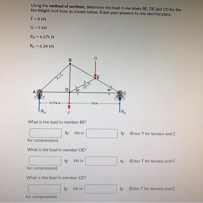 Solved Using the method of sections, determine the load in | Chegg.com