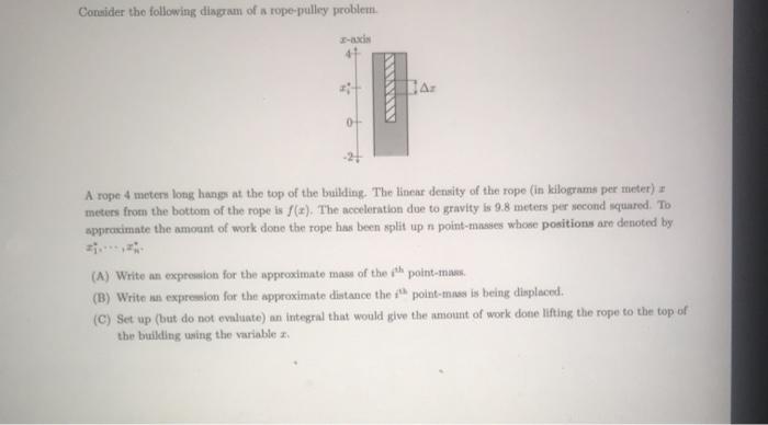 Solved Consider the following diagram of rope pulley | Chegg.com