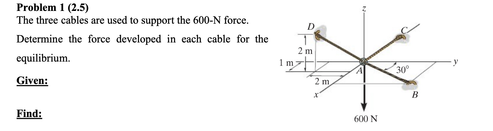 Solved Problem 1 (2.5)The three cables are used to support | Chegg.com