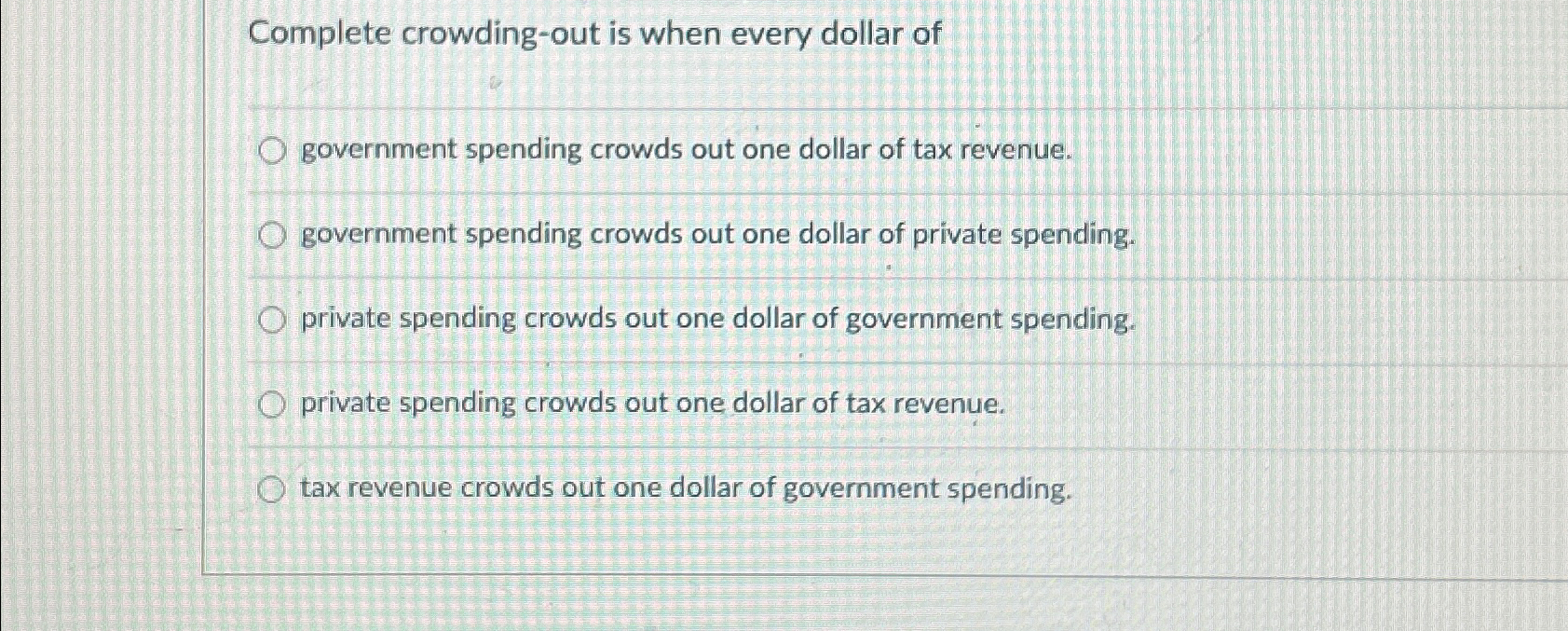 Solved Complete crowding-out is when every dollar | Chegg.com