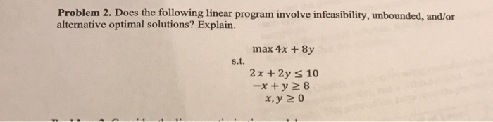 Solved Problem 2. Does the following linear program involve | Chegg.com