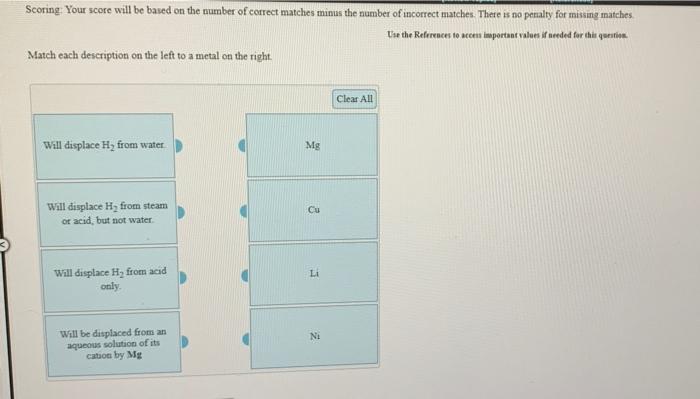 Solved Scoring Your score will be based on the number of | Chegg.com