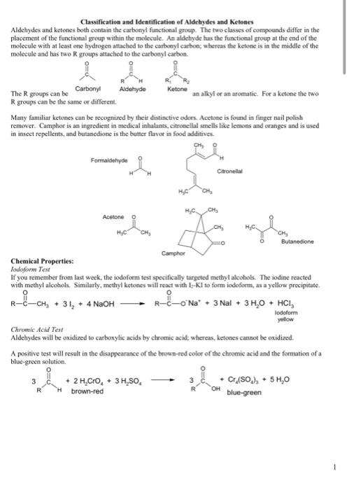 Solved Classification and Identification of Aldehydes and | Chegg.com