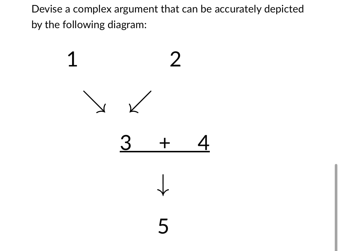 Devise a complex argument that can be accurately | Chegg.com