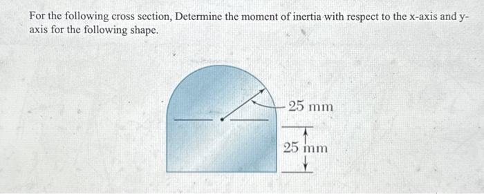 Solved For the following cross section, Determine the moment | Chegg.com
