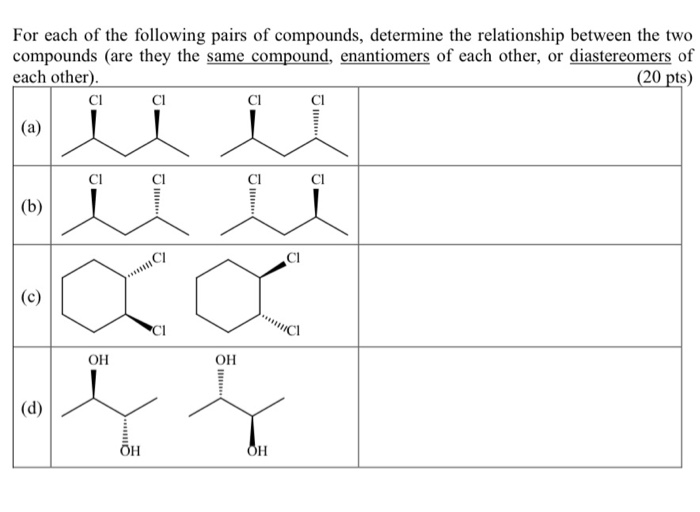 Solved Draw the enantiomer for each of the following | Chegg.com
