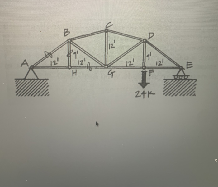 Solved Using the method of sections calculate the reactions | Chegg.com