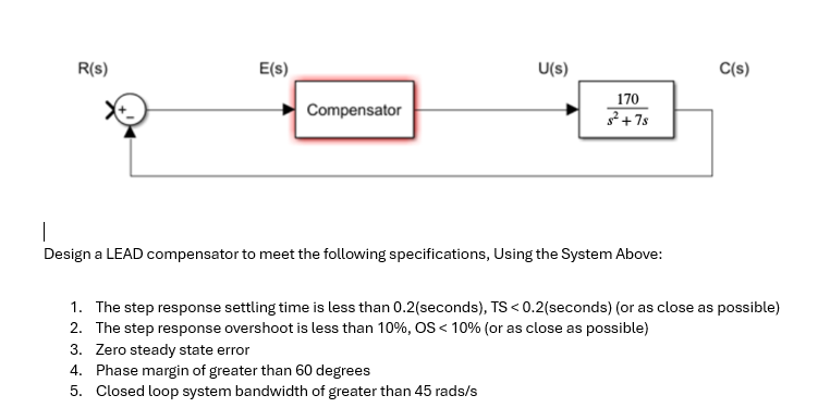 Solved Design a LEAD compensator to meet the following | Chegg.com