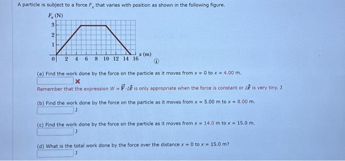 Solved A particle is subject to a force FX that varies with | Chegg.com