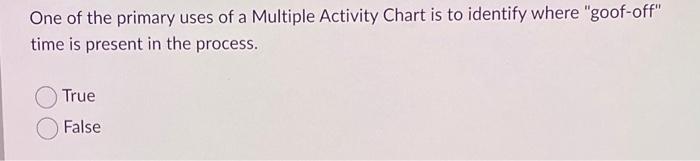 Solved One of the primary uses of a Multiple Activity Chart | Chegg.com