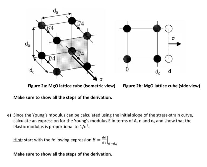 Solved Magnesia, MgO, is a magnesium oxide. It is a white | Chegg.com