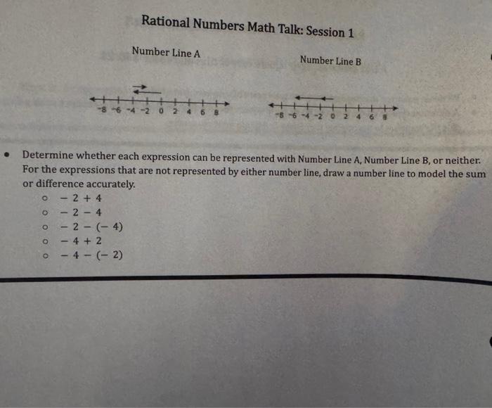 Solved Rational Numbers Math Talk: Session 1 Number Line A | Chegg.com