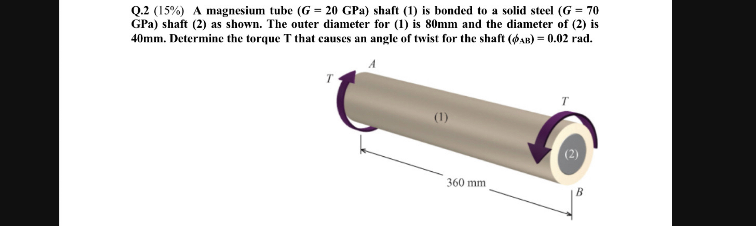 Solved Q. 2(15%) ﻿A magnesium tube | Chegg.com