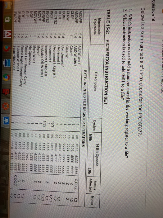Solved Question 16 Below is a summary table of instructions | Chegg.com