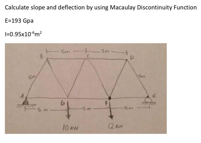 Calculate slope and deflection by using Macaulay | Chegg.com