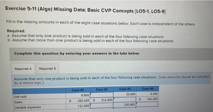Solved Exercise 5-11 (Algo) Missing Data; Basic CVP Concepts | Chegg.com