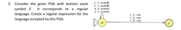Solved 5. Consider the given PDA with bottom stack symbol X. | Chegg.com