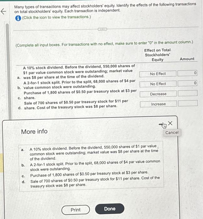Solved Many types of transactions may affect stockholders' | Chegg.com