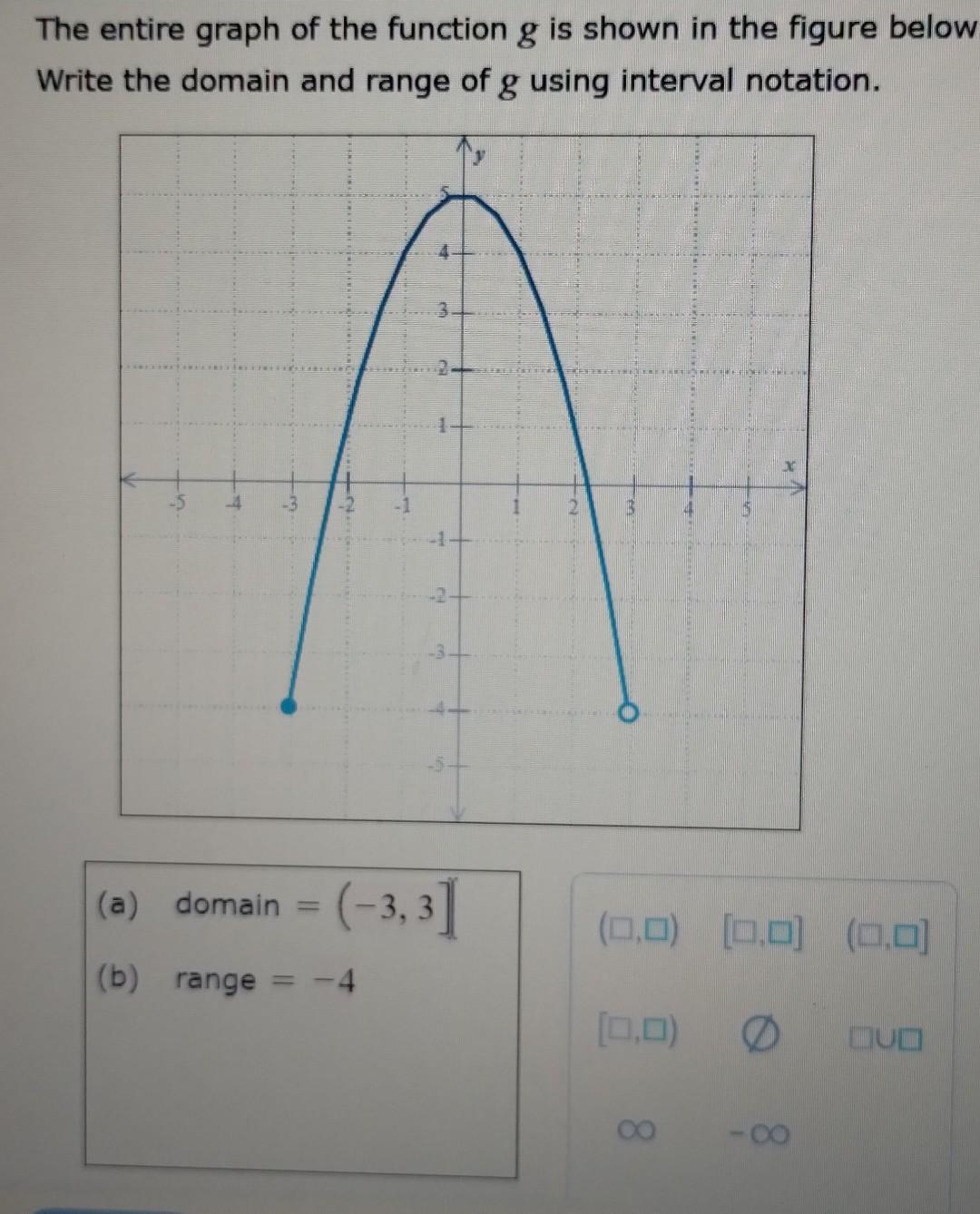 Solved The entire graph of the function g is shown in the | Chegg.com