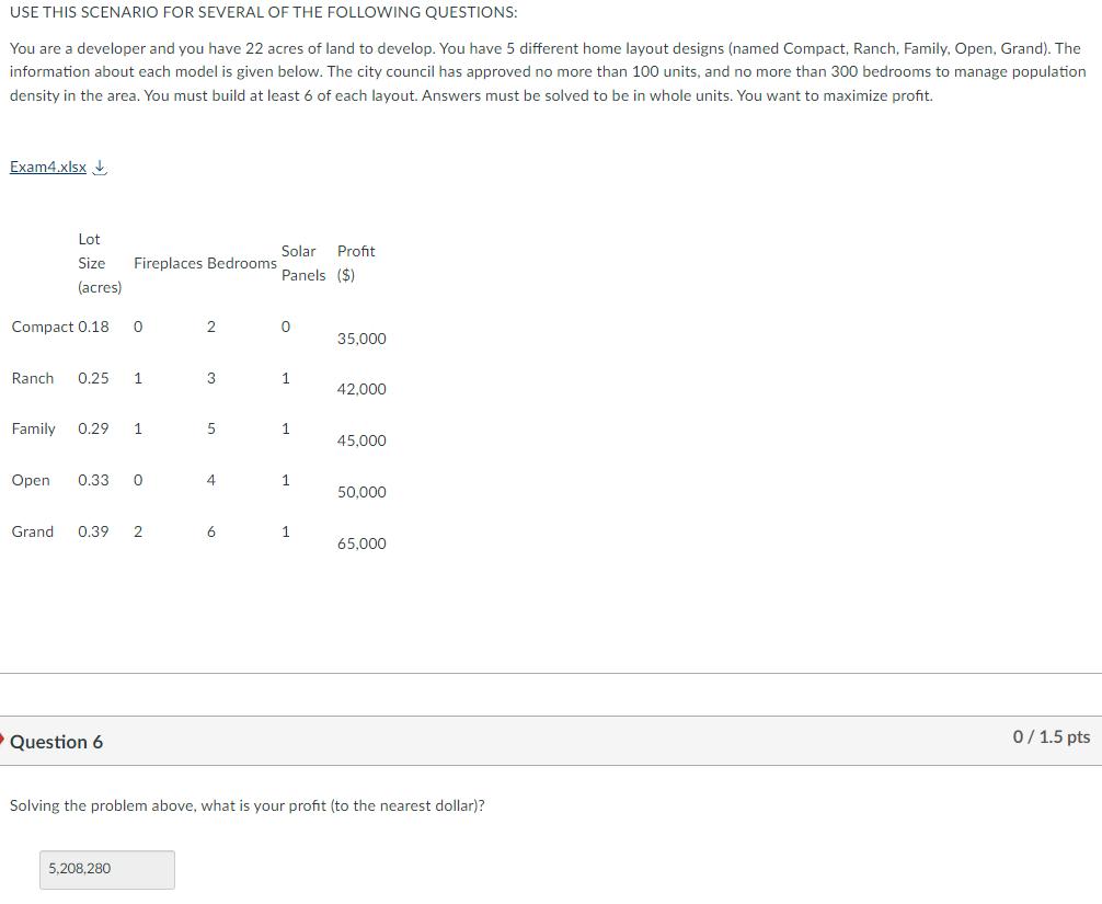 Solved USE THIS SCENARIO FOR SEVERAL OF THE FOLLOWING | Chegg.com