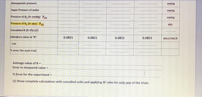 Solved Determination of the gas constant "R" The value of | Chegg.com