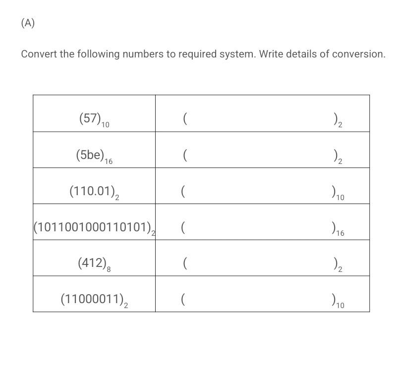 Solved B Derive Truth Table For The Following Boolean