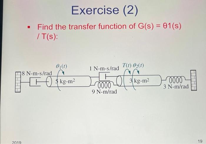 Solved - Find the transfer function of G(s)=θ1(s) /T(s): | Chegg.com