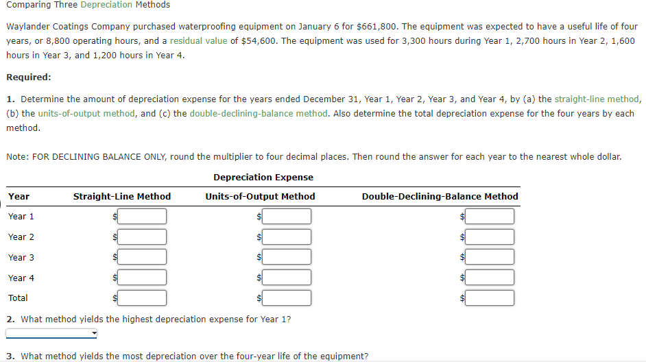 Solved Comparing Three Depreciation MethodsWaylander | Chegg.com Solved Comparing Three Depreciation MethodsWaylander | Chegg.com