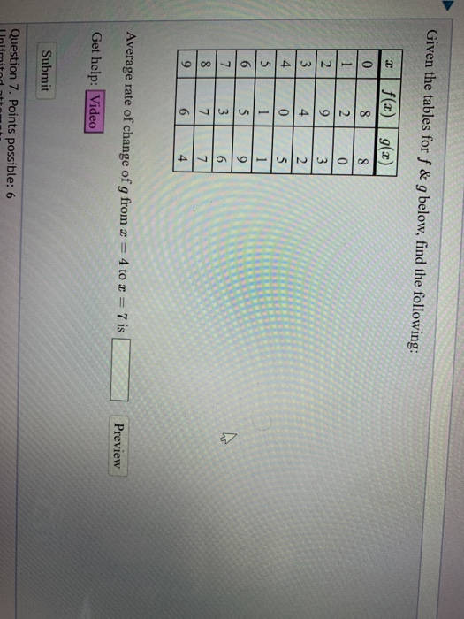Solved Given the tables for f & g below, find the following: | Chegg.com