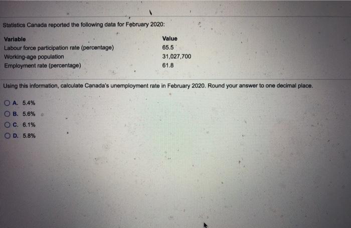 Solved Statistics Canada reported the following data for | Chegg.com
