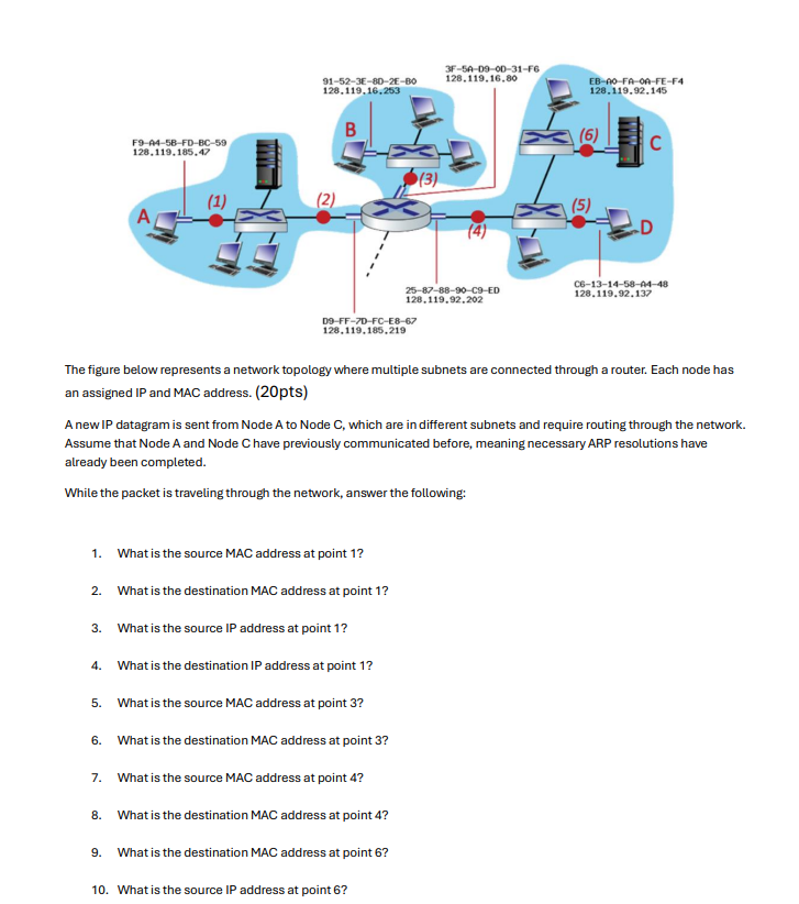 Solved The figure below represents a network topology where | Chegg.com